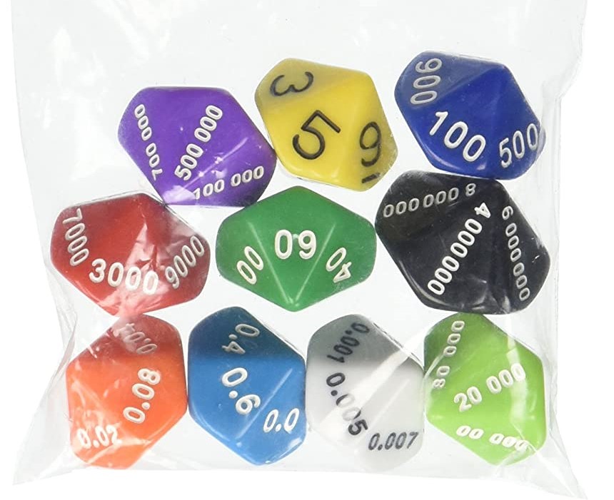 5 manipulatives for learning decimals - Number Dyslexia