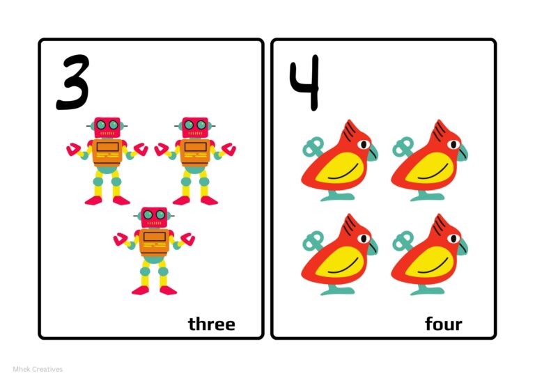 Free Printable Number Flashcards 1-100 with words [PDF] - Number Dyslexia