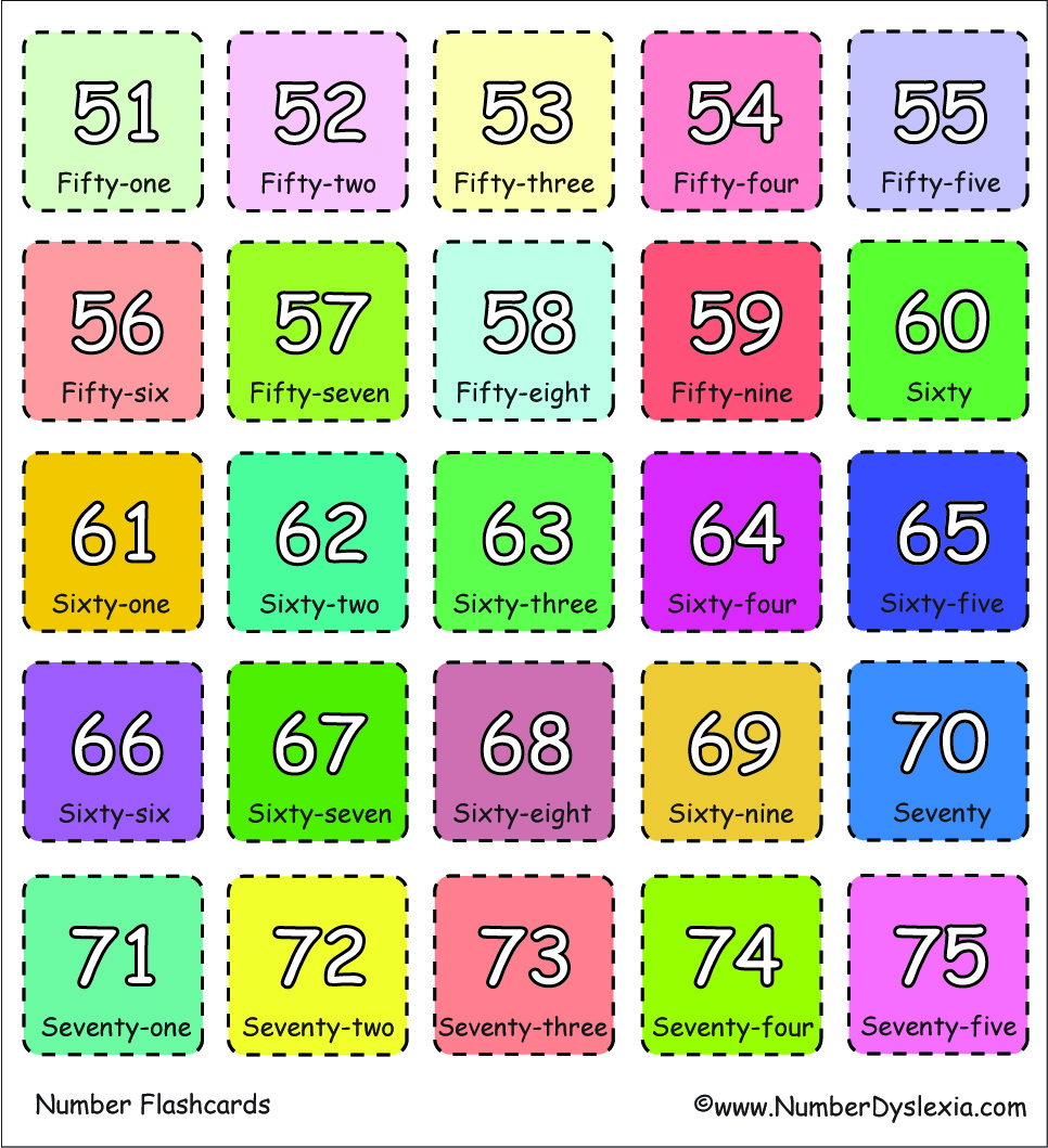Free Printable Number Flashcards 1 100 With Words PDF Number Dyslexia