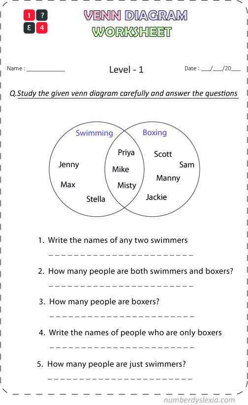 Ven Diagram Homework Help How To Express A Statement In A Venn Diagram 