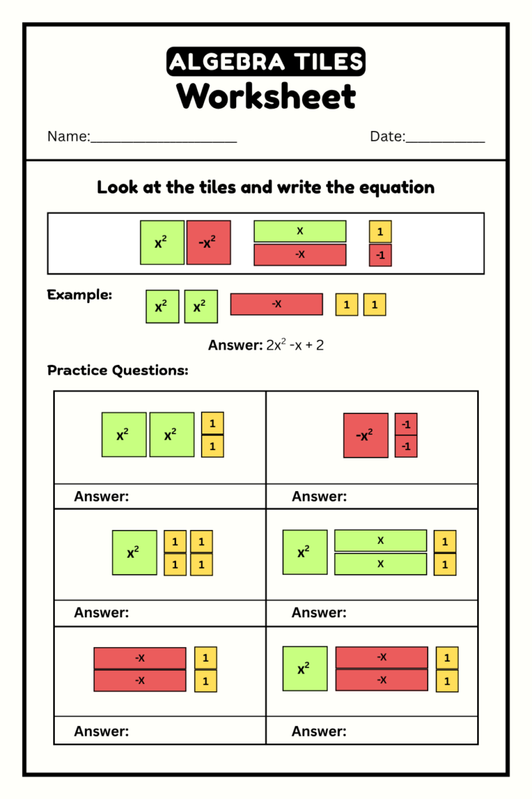 Free Printable Algebra Tiles Worksheets [PDF] - Number Dyslexia