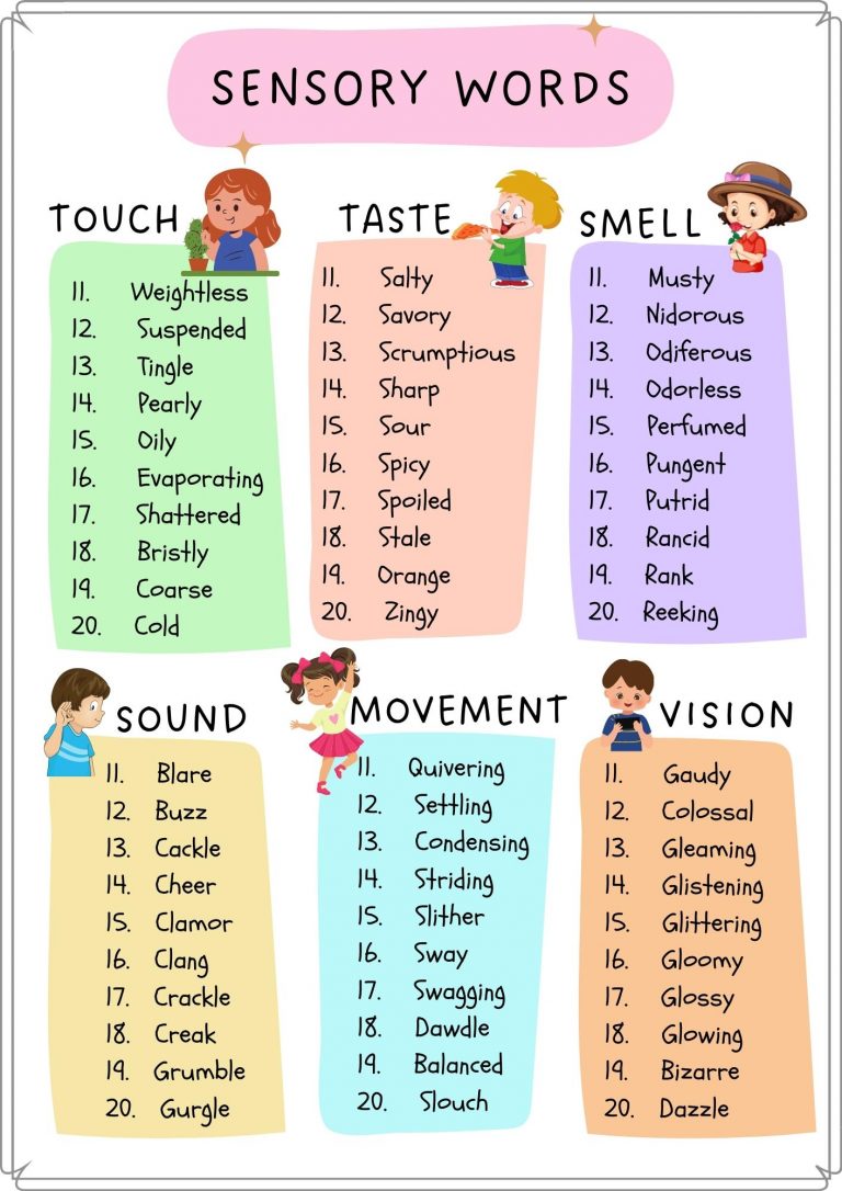 Printable List Of 240 Sensory Words With Free PDF Number Dyslexia printable-list-of-240-sensory-words-with-free-pdf-number-dyslexia
