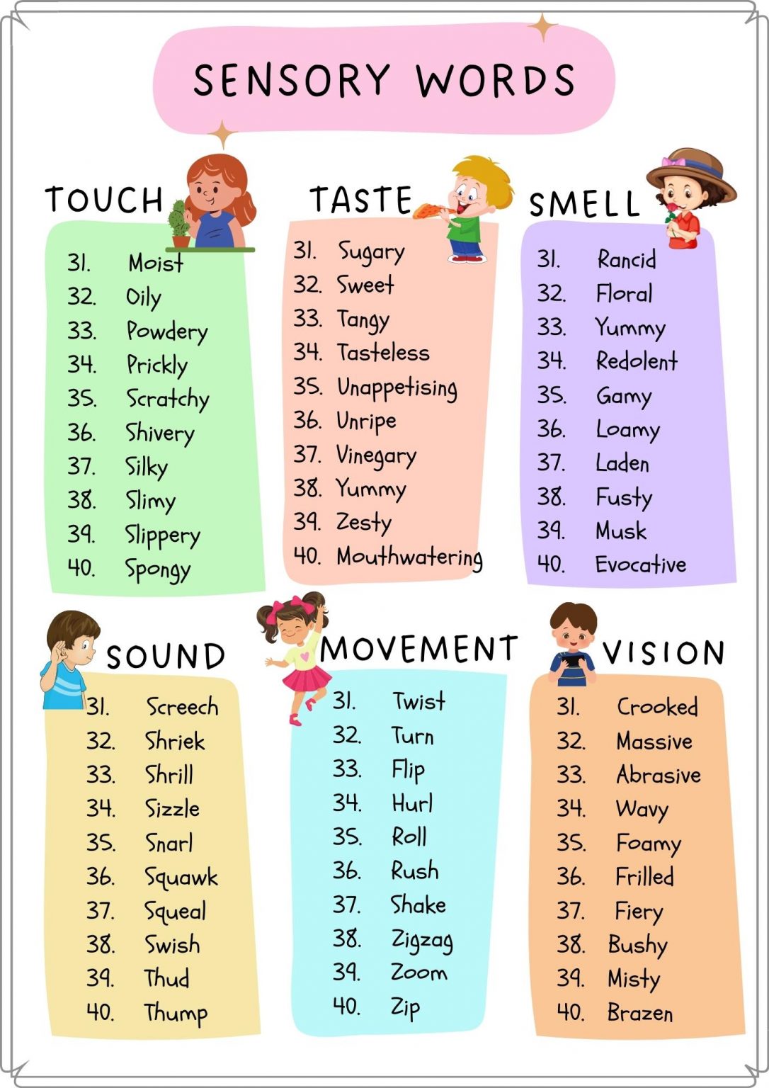 Printable List Of 240 Sensory Words With Free PDF Number Dyslexia
