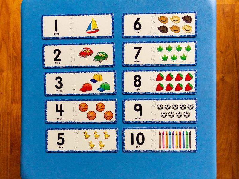 Advantages And Disadvantages Of Using Flashcards Number Dyslexia Advantages And Disadvantages Of Using Flashcards Number Dyslexia