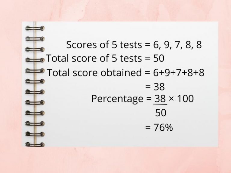 11 Fun Activities For Introducing Percentage Concepts - Number Dyslexia