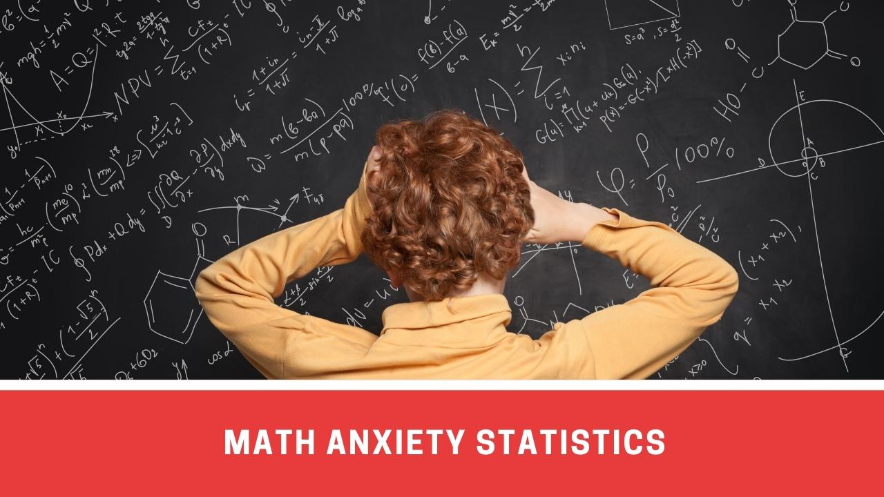Math Anxiety Statistics Some Concerning Numbers Number Dyslexia Math Anxiety Statistics Some Concerning Numbers Number Dyslexia