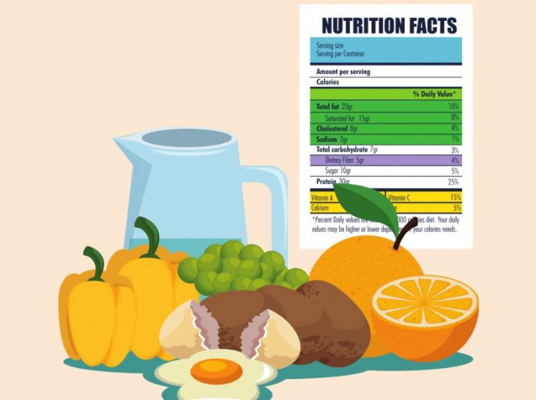11 Fun Activities For Introducing Percentage Concepts - Number Dyslexia