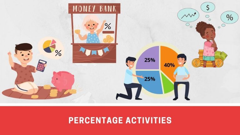 11 Fun Activities For Introducing Percentage Concepts - Number Dyslexia