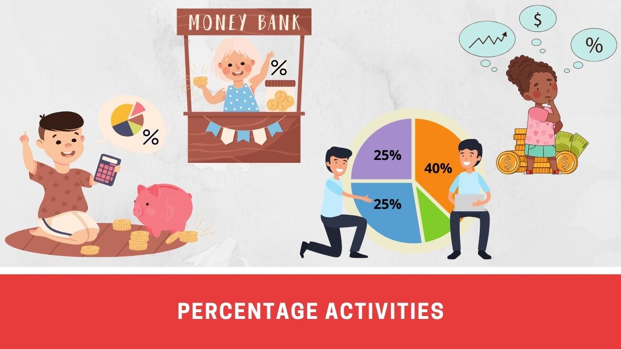 11 Fun Activities For Introducing Percentage Concepts Number Dyslexia