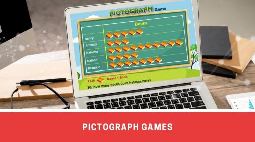 pictographs Archives - Number Dyslexia