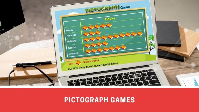 pictographs Archives - Number Dyslexia