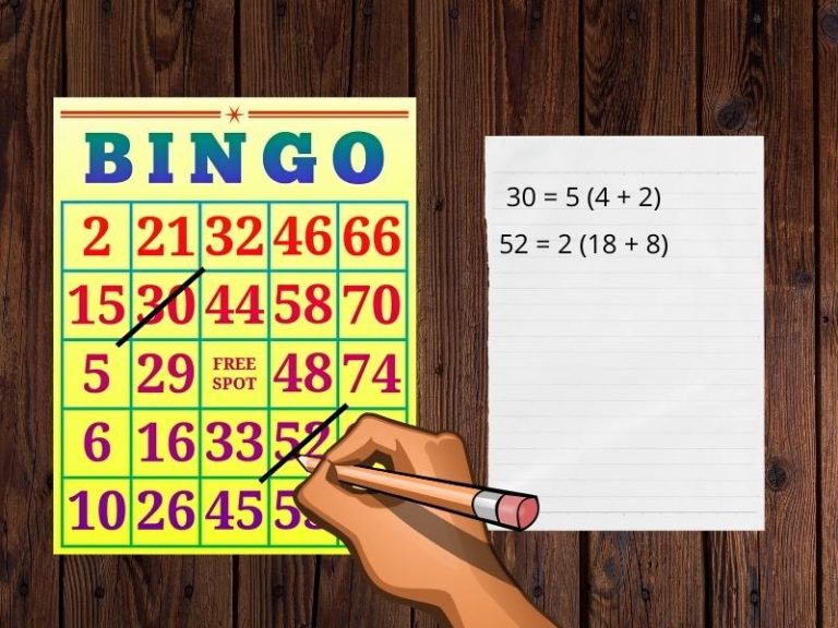 7 Activities For Understanding Distributive Property In A Fun Way ...