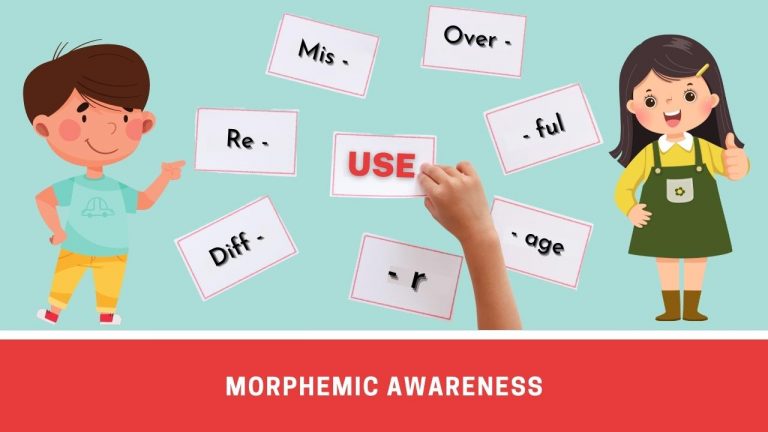 What Is Morphemic Awareness? Why Exactly Is It Important? - Number Dyslexia