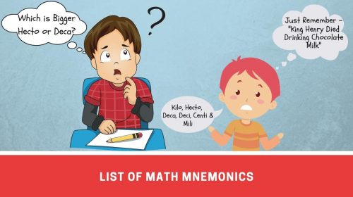 List of Commonly Used Mnemonics for Math - Number Dyslexia