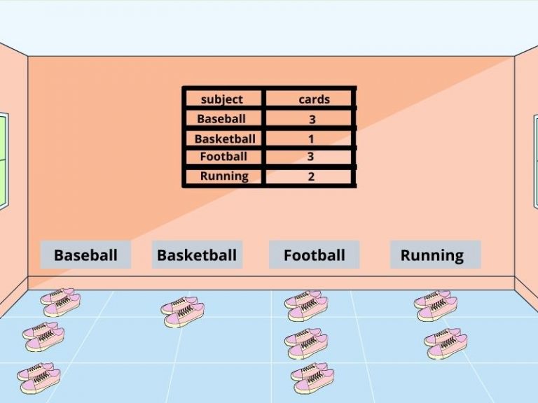 10 Fun Pictograph Activities For Little Aspirants - Number Dyslexia
