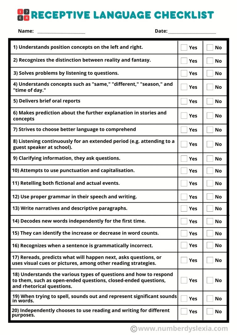 Receptive Language Skills Checklist [PDF Included] - Number Dyslexia
