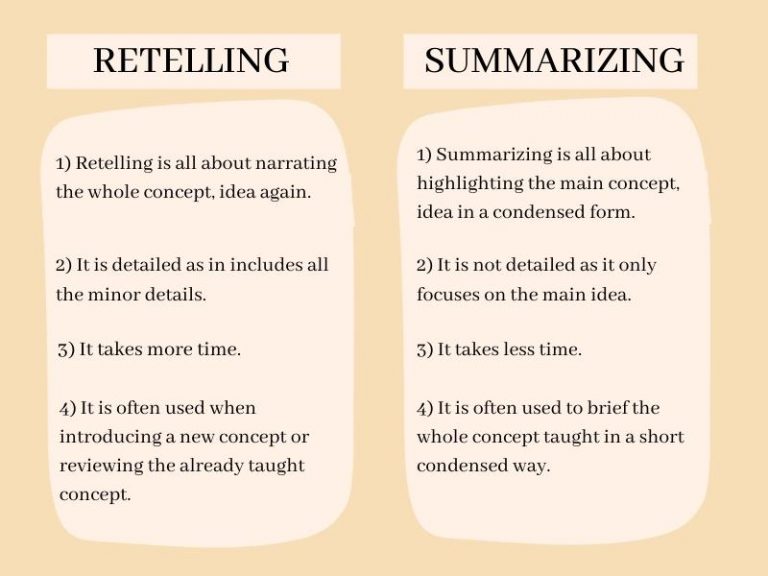 Retelling Vs Summarizing: What's the difference? - Number Dyslexia