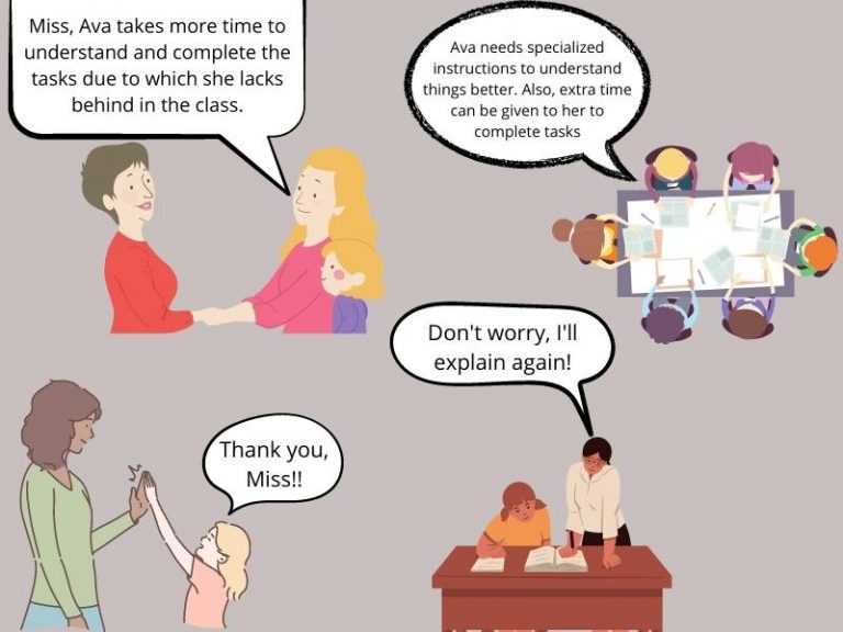 Least Restrictive Environment (LRE) Examples And Ideas To Understand It ...