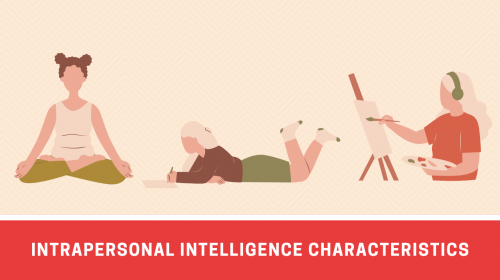 Characteristics of Intrapersonal Intelligence - Number Dyslexia