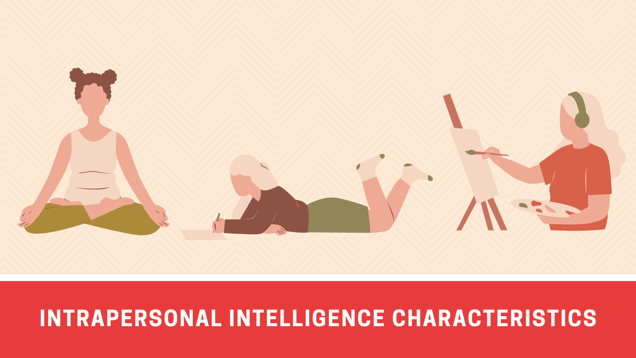 Characteristics Of Intrapersonal Intelligence Number Dyslexia Characteristics Of Intrapersonal Intelligence Number Dyslexia
