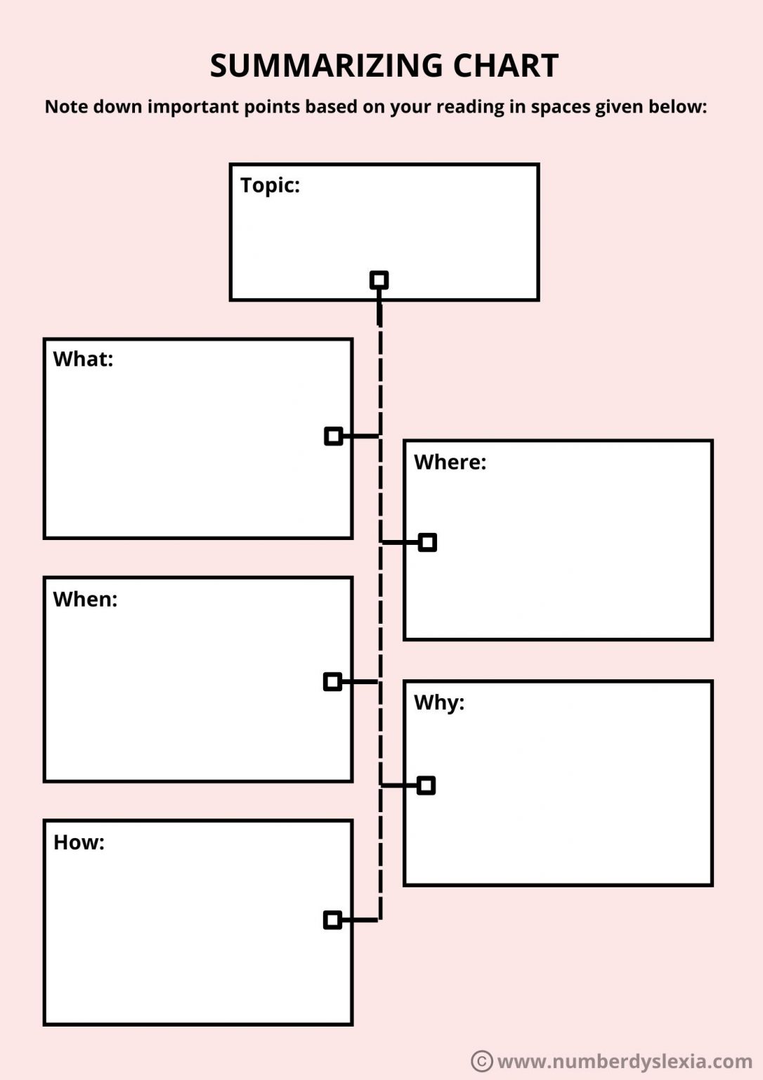 Free Printable Graphic Organizers For Reading Comprehension [PDF ...
