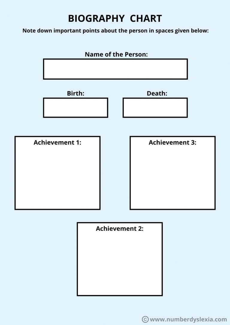 8 Graphic Organizers For Writing [Printable PDF Included] - Number Dyslexia