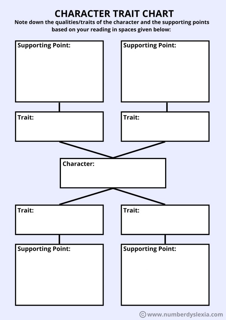 Free Printable Graphic Organizers For Reading Comprehension [PDF ...