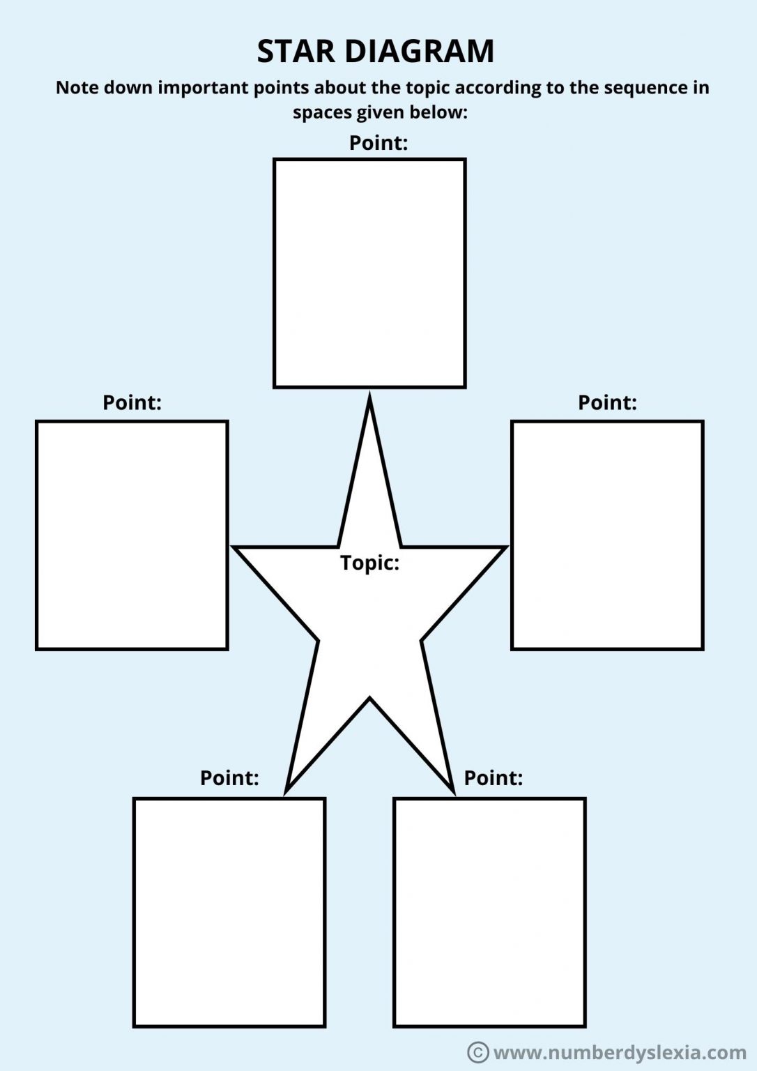 8 Graphic Organizers For Writing [Printable PDF Included] - Number Dyslexia
