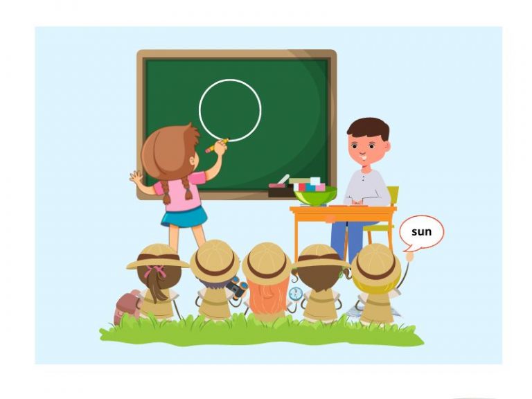 7 Engaging Classroom Activities For Teaching Homophones - Number Dyslexia