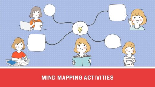 10 Mind Mapping Activities For Students - Number Dyslexia