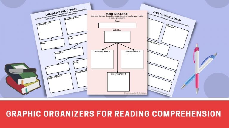Free Printable Graphic Organizers For Reading Comprehension [PDF ...