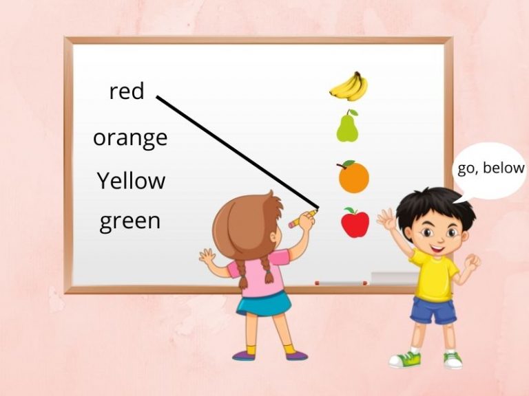 7 Fun Following Directions Activities For Preschoolers - Number Dyslexia