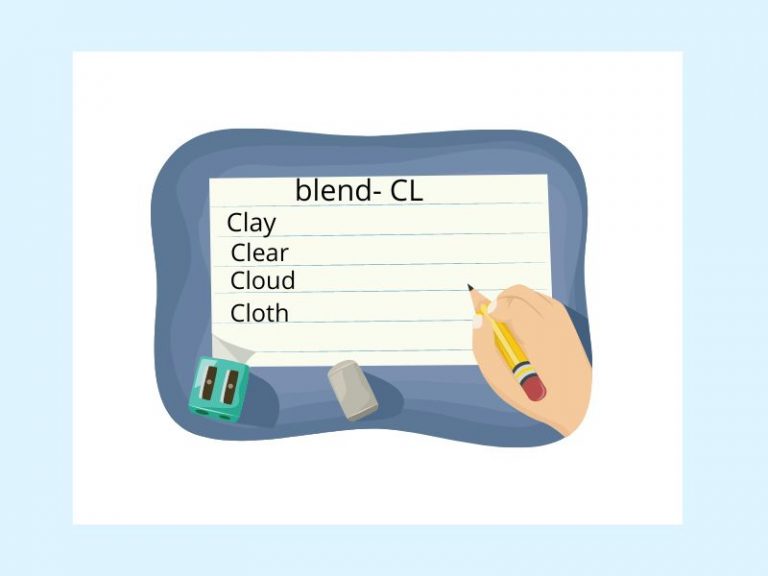 10 Fun Blending Words Games And Activities For Little Learners - Number ...