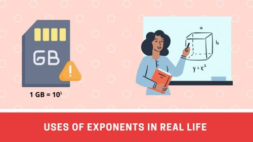 How exponents are applied in daily life? - Number Dyslexia