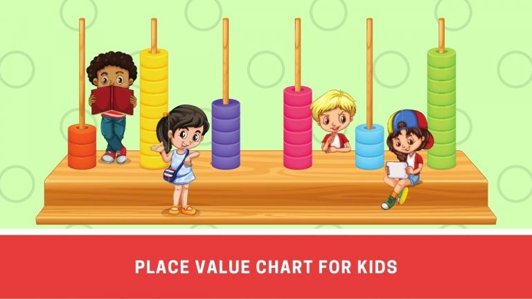 Printable Place Value Chart For Kids - Number Dyslexia