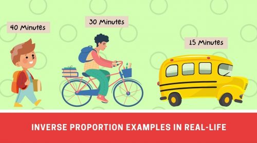 13 Examples Of Inverse Proportion In Real Life - Number Dyslexia