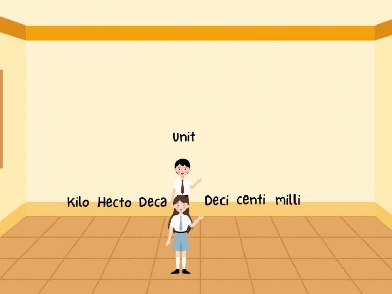 8 Fun Games And Activities For Learning How Metric Conversion Works ...