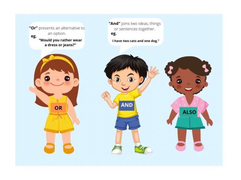 7 Engaging Activities For Teaching Conjunction In A Fun Way - Number ...