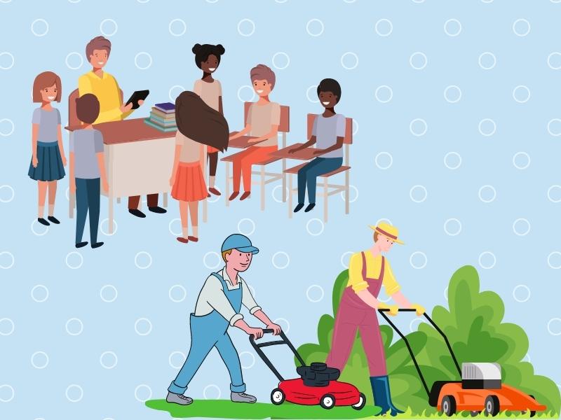 7 Examples Of How LCM HCF Are Used In Our Daily Life Number 