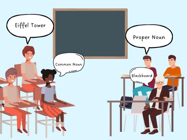 6 Engaging Activities For Learning Nouns In A Fun Way - Number Dyslexia