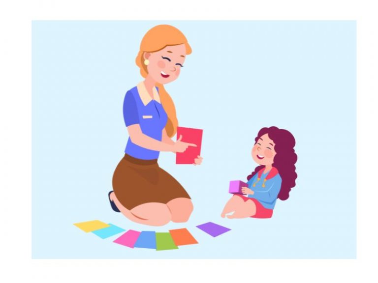 26 Inspirational Quotes About Spatial Awareness - Number Dyslexia