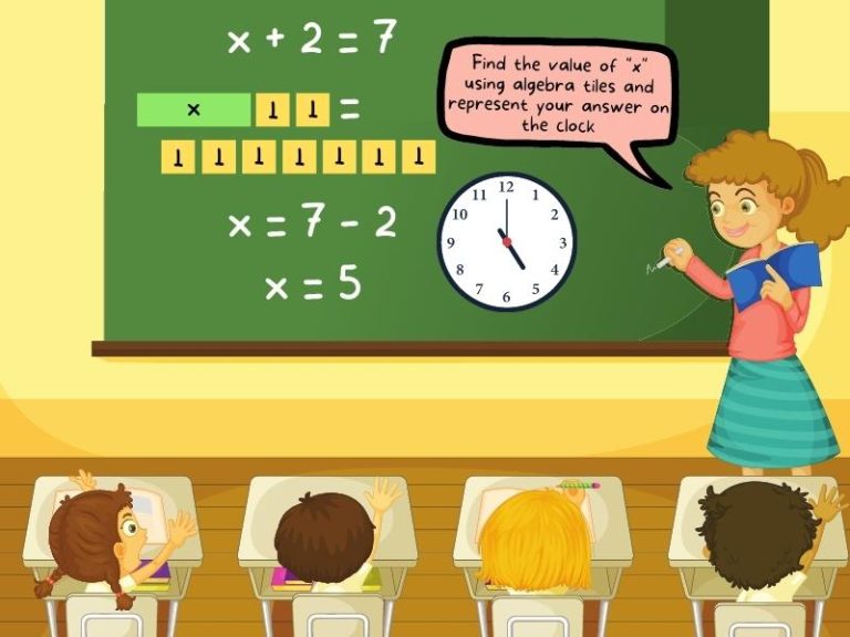 7 Fun Classroom Activities To Do With Algebra Tiles - Number Dyslexia