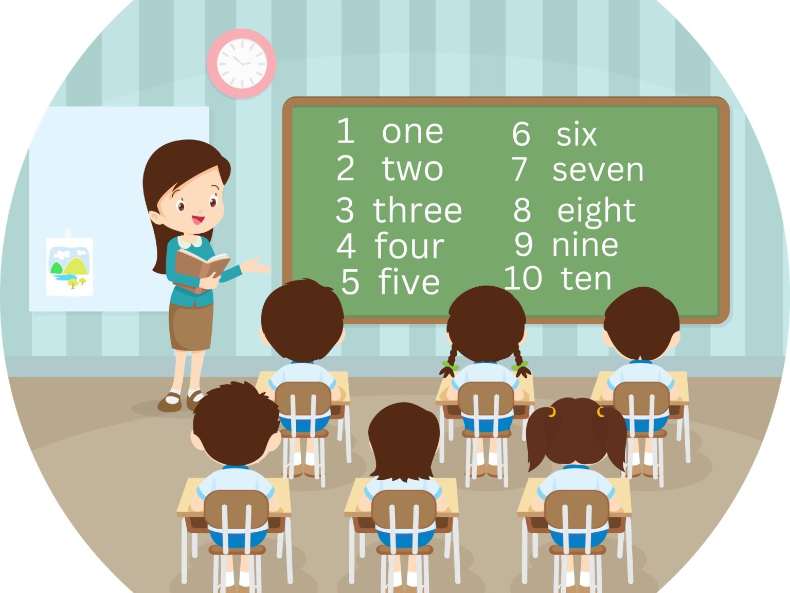 Important Math Concepts For Kindergarteners & Preschoolers - Number ...