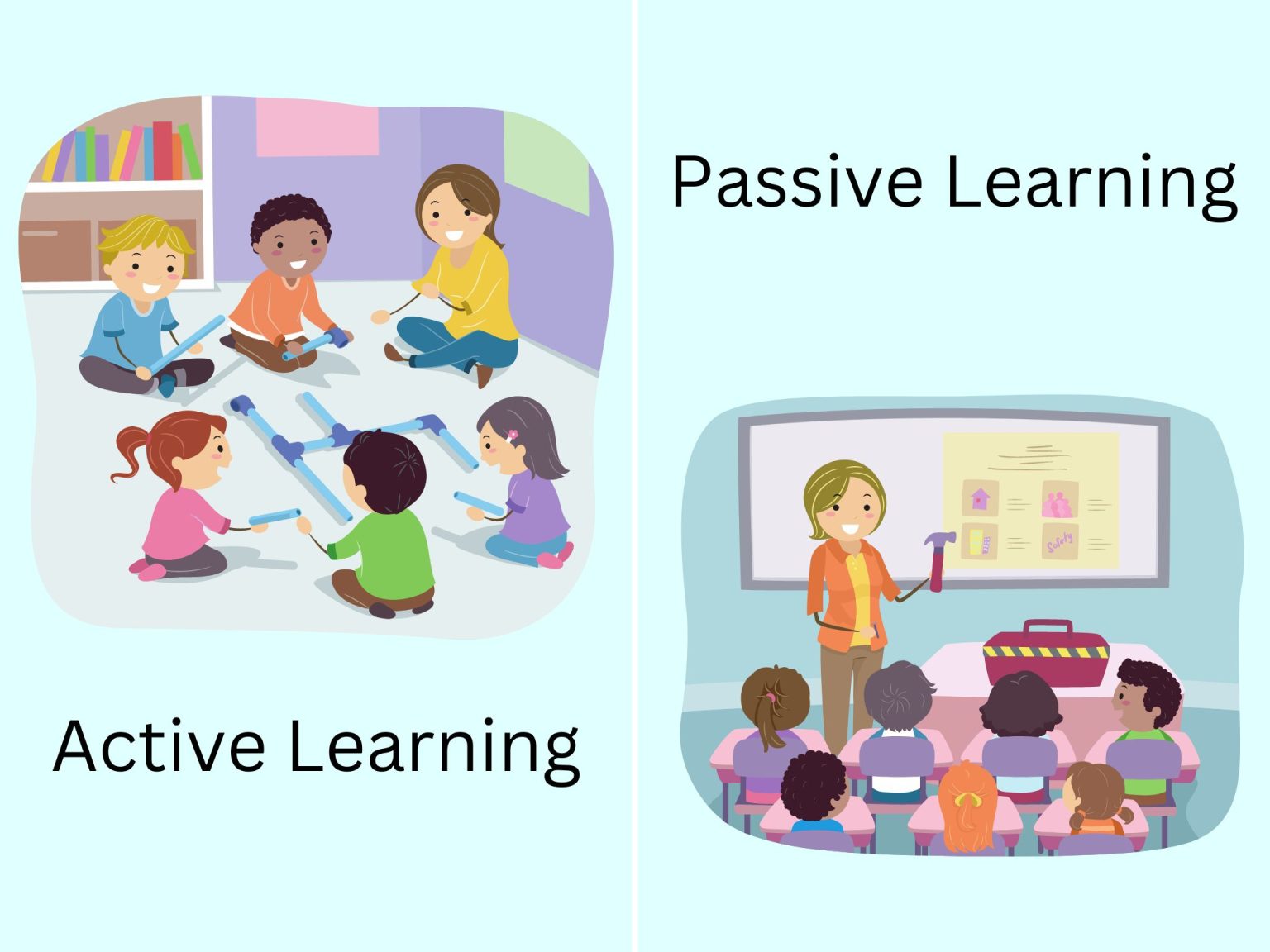 Active vs Passive learning: What's the difference? - Number Dyslexia