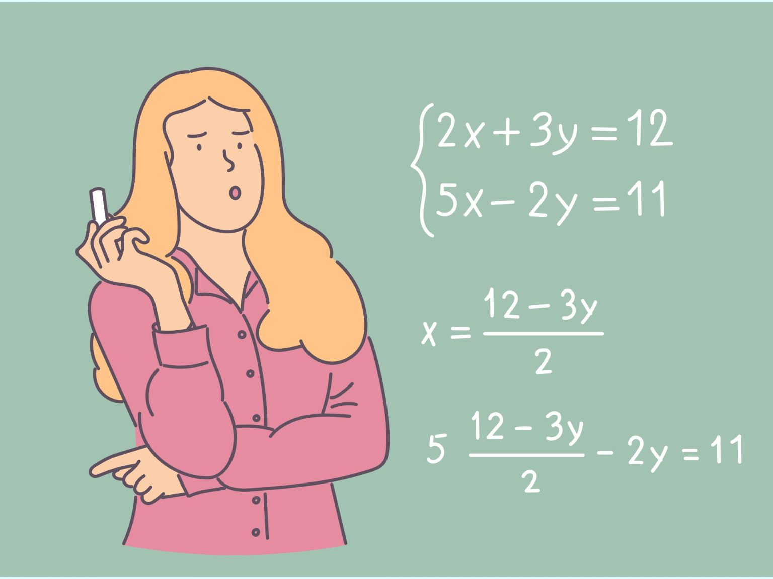 10 Common Examples Of How We Use Logical Thinking In Daily Lives