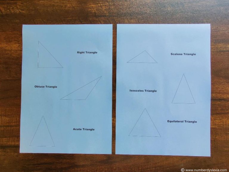 DIY: Types Of Triangle Craft - Number Dyslexia