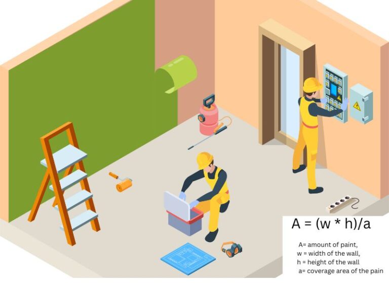 10 Common Examples Of How We Use Algebraic Expressions In Daily Lives ...