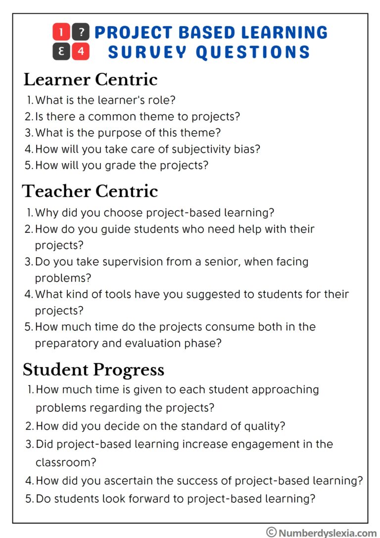 List Of Project-Based Learning Survey Questions For Teachers - Number ...