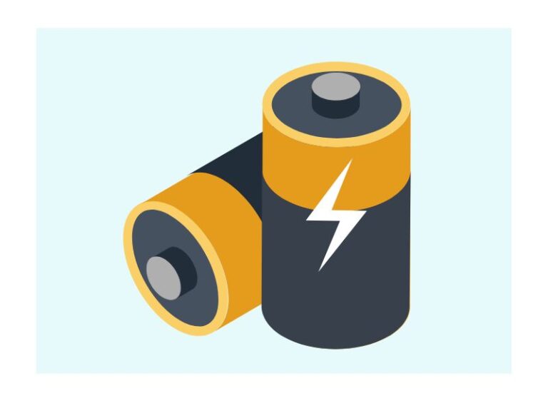 10 Examples Of Cylinder in Real Life - Number Dyslexia