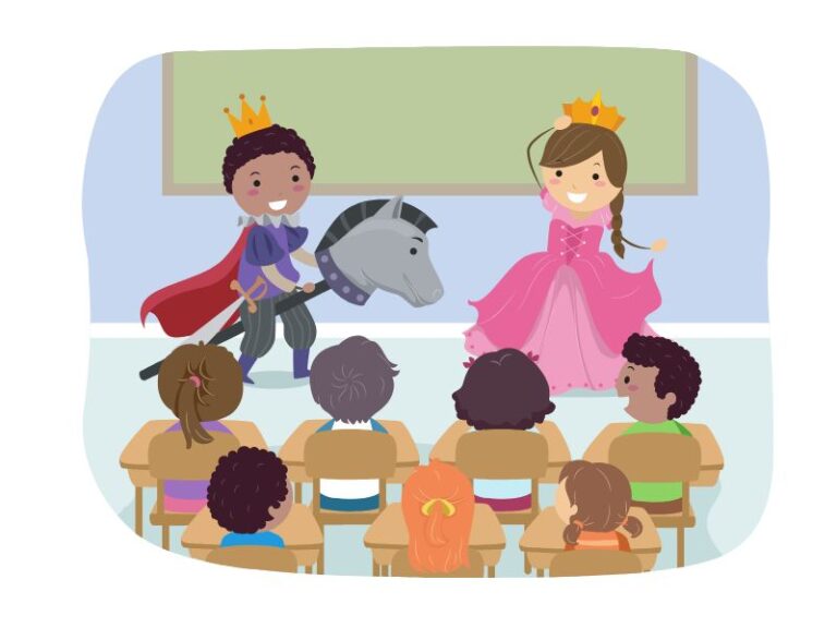 4 Important Stages Of Imaginative Play In Early Childhood - Number Dyslexia